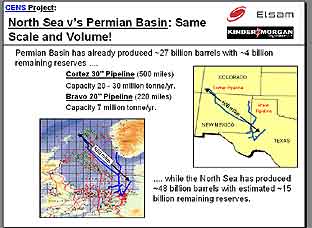 More oil, less CO2 - Bellona.org