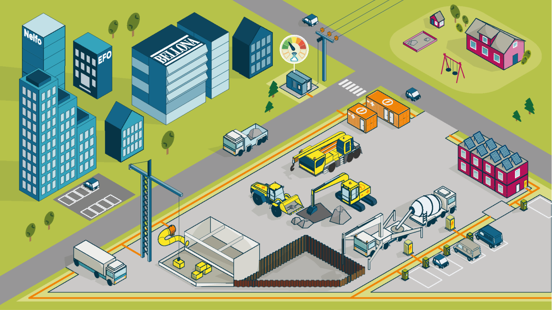 Zero Emission Construction Sites Status 2019 Bellona Org