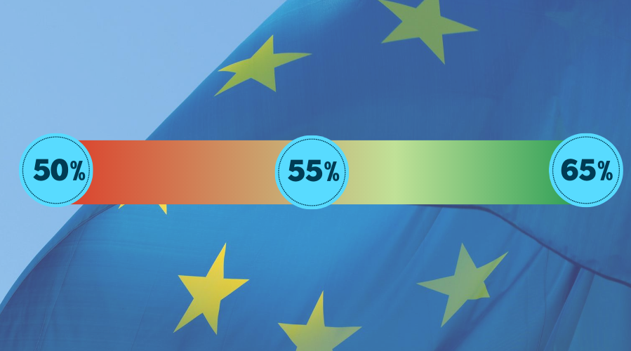 What’s in a target? Our savings for the future and the credibility of ...